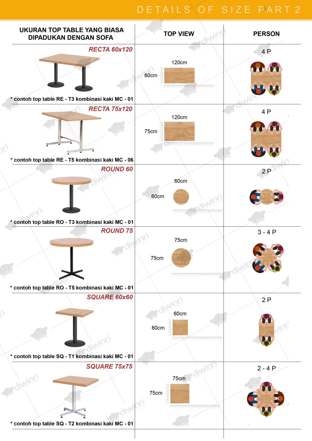 Ukuran | jual sofa cafe & resto